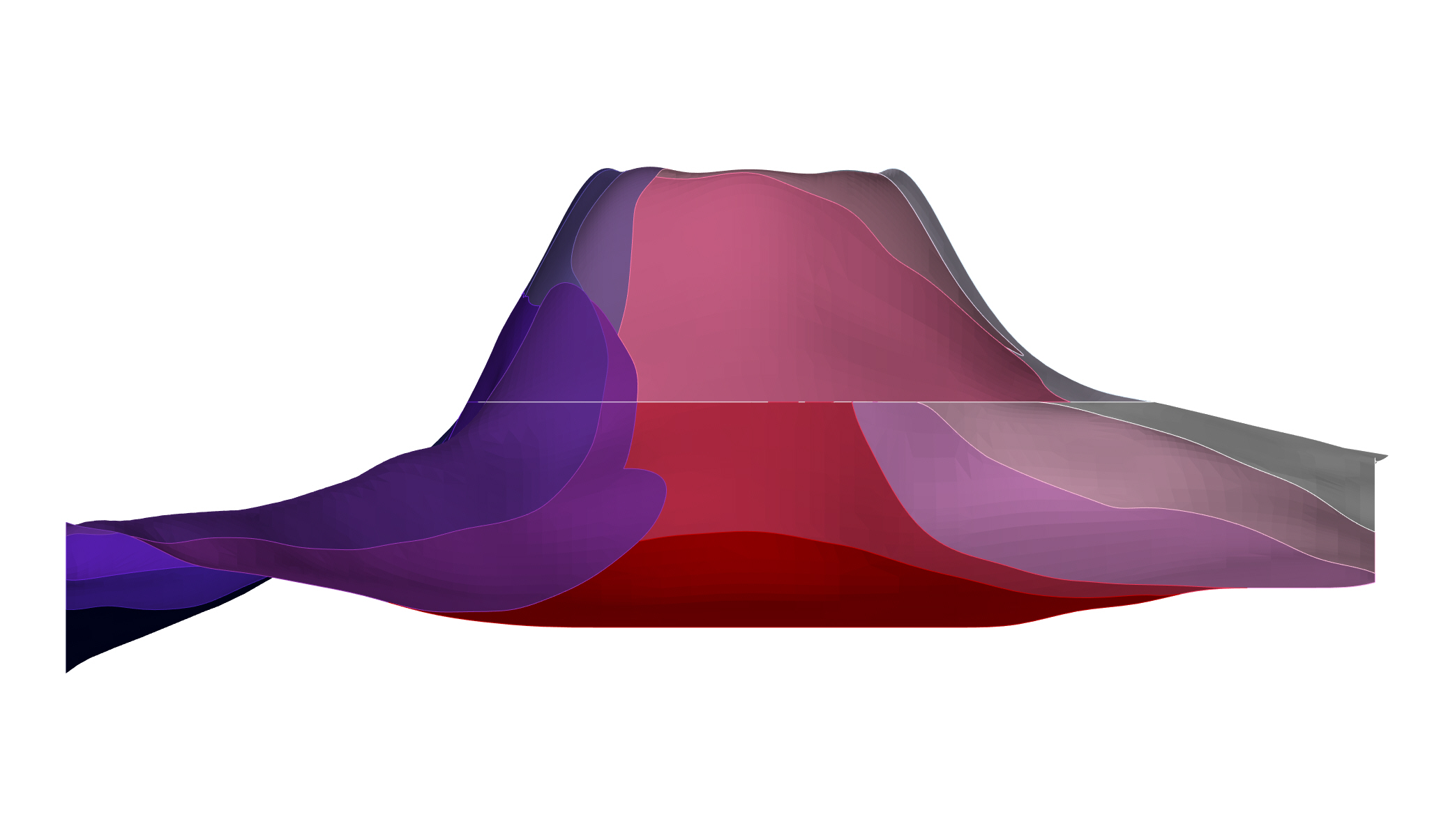 A Three Dimensional Political Model | Peak Everything